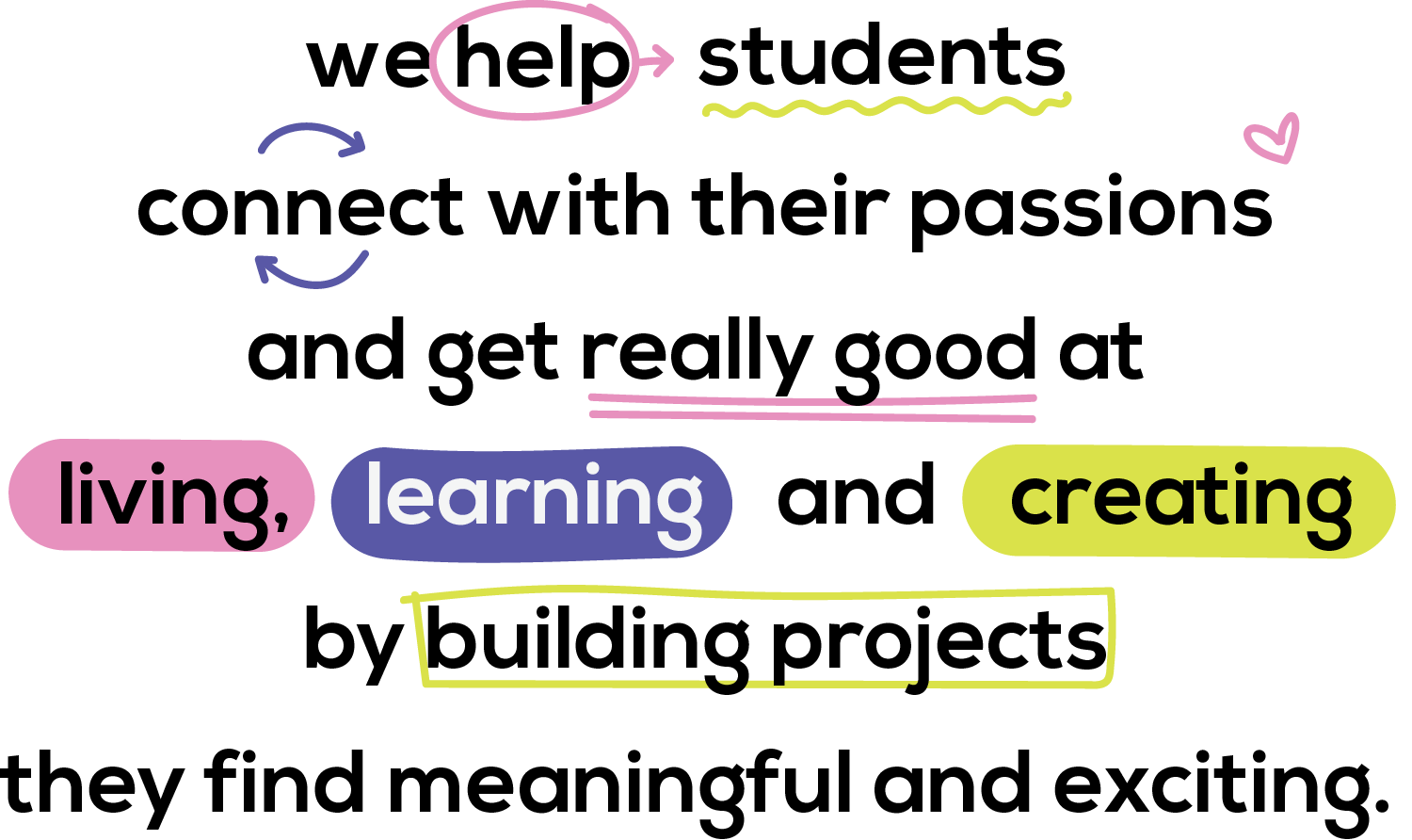 mira project school | building the future one project at a time