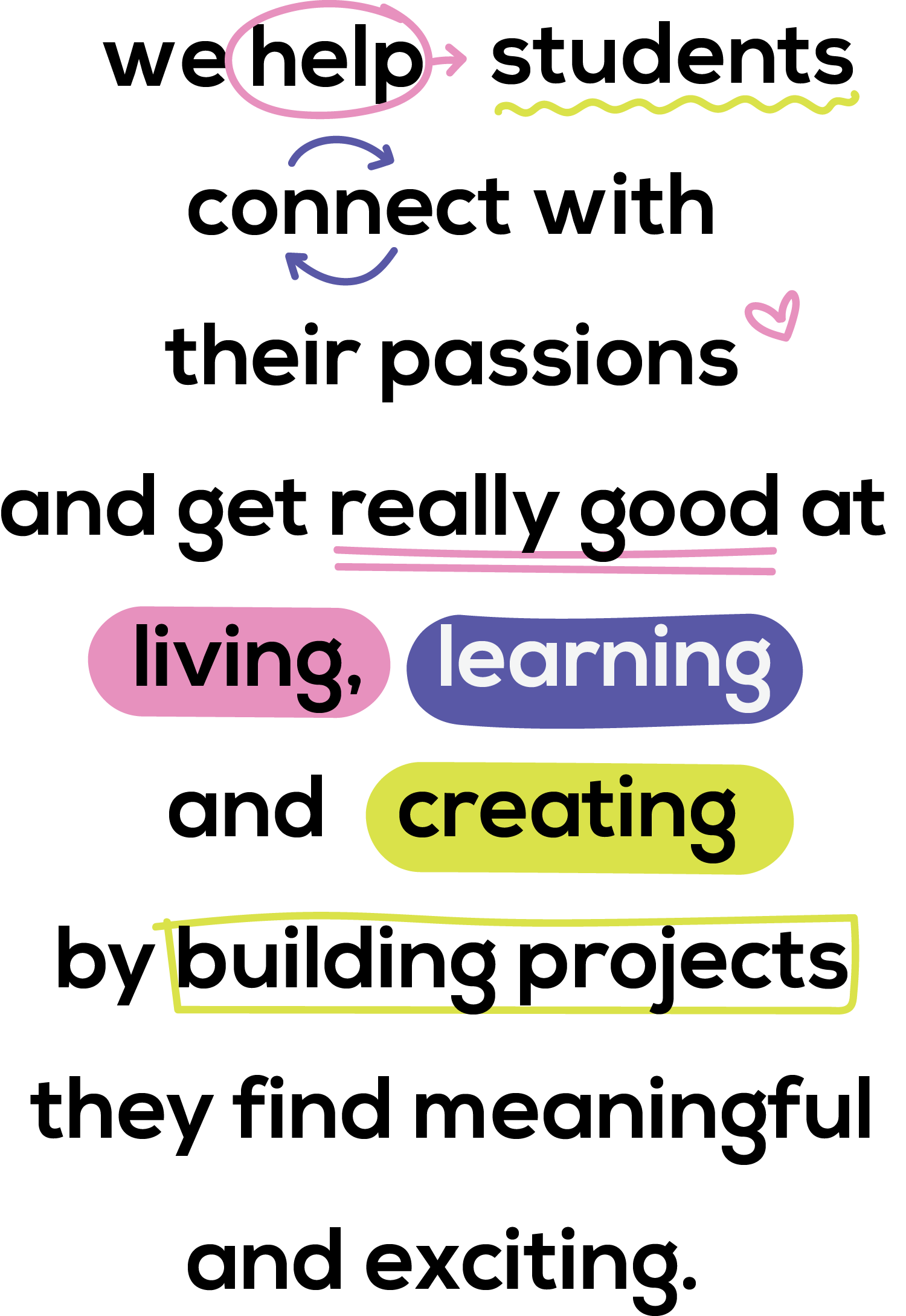 mira project school | building the future one project at a time